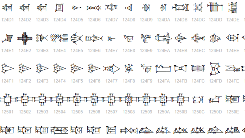 Unicode Table - Useful Website | shouldseethis